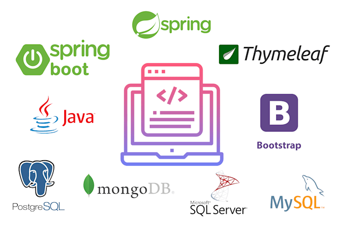 Create a web app using spring boot, thymeleaf and bootstrap by ...
