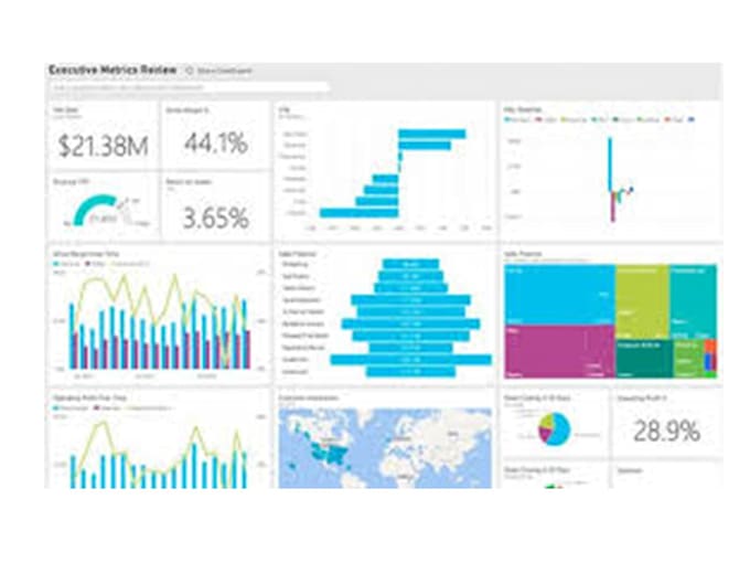 Build power bi reports and analyze in a great data dashboard by Charles ...