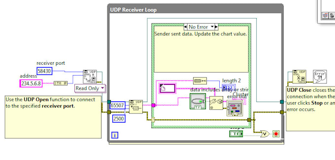 Use c programming,labview,navigation and electronics by Dodo3120 | Fiverr