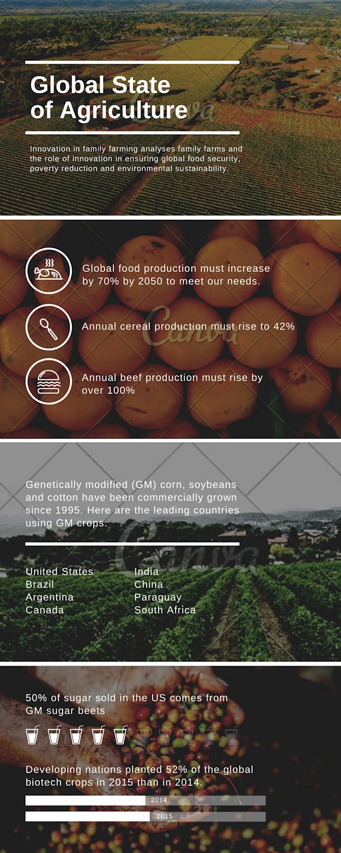 Create a unique and personalized infographic just for you by Abhi29rk ...