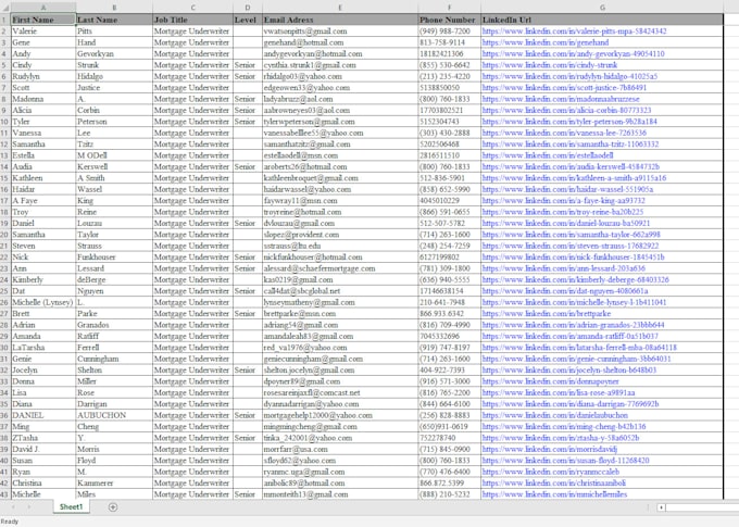 Be virtual assistant for data entry lead generation web research typing ...