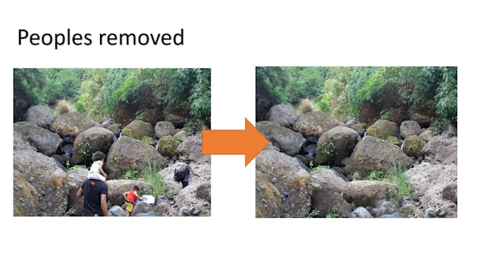 Remove unnecessary people and object in your photo by Newtechx | Fiverr