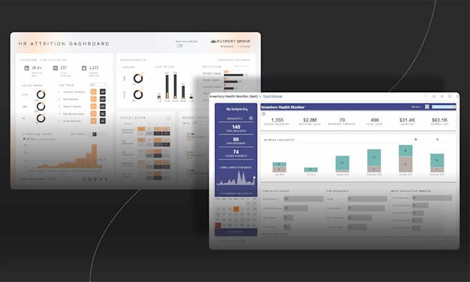 Create interactive dashboard and data visualization solution by ...
