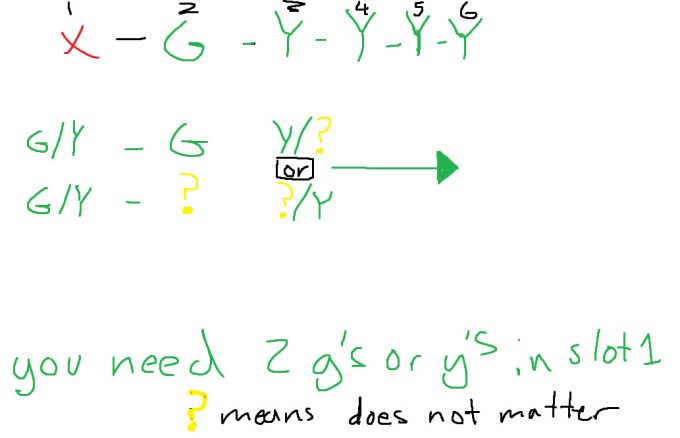 Teach rust farming genetics overview any questions by Nanonano980 | Fiverr
