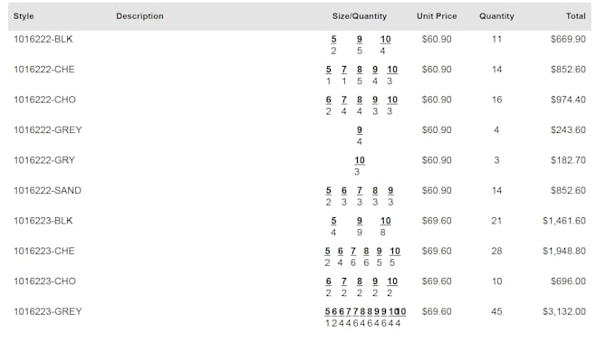 Customize netsuite advanced html pdf templates by Brettknights | Fiverr