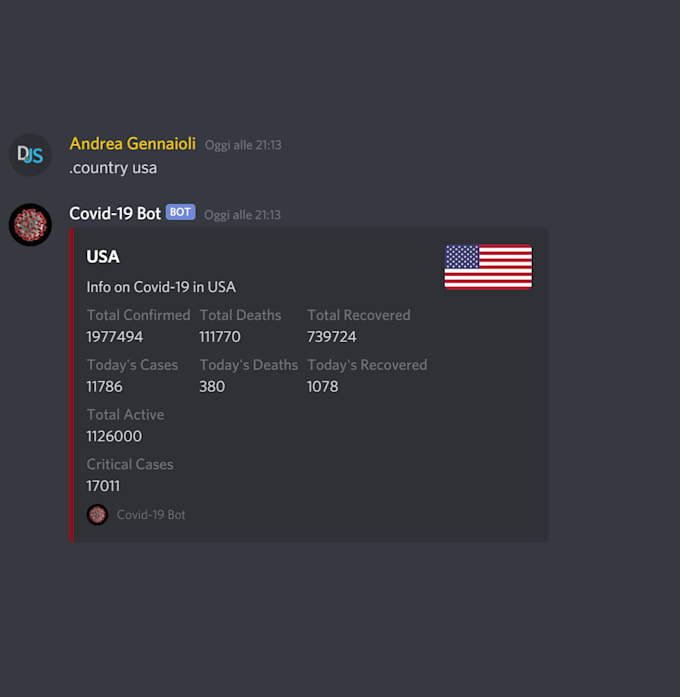 Create Custom Discord Bot Using Node Js By Andreagennaioli