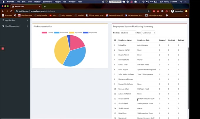 Do your erp projects in laravel and laravel tasks by Ertizaejaz | Fiverr