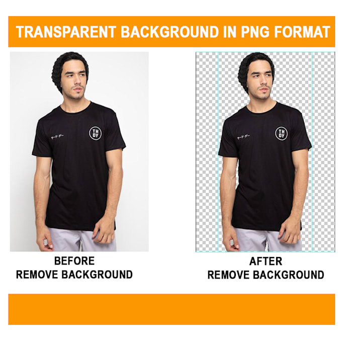 Transparent background your image in png format by Mohammadsaepudi | Fiverr