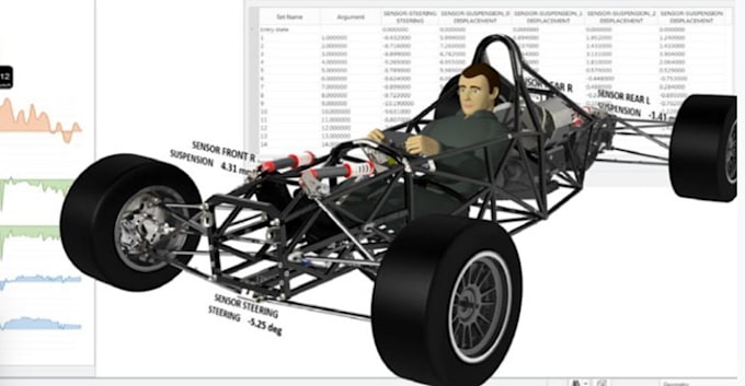 3d modeling , simulation and analysis by Talatshabbir | Fiverr