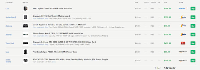 Make a pc parts list that caters to your budget and fps needs by ...