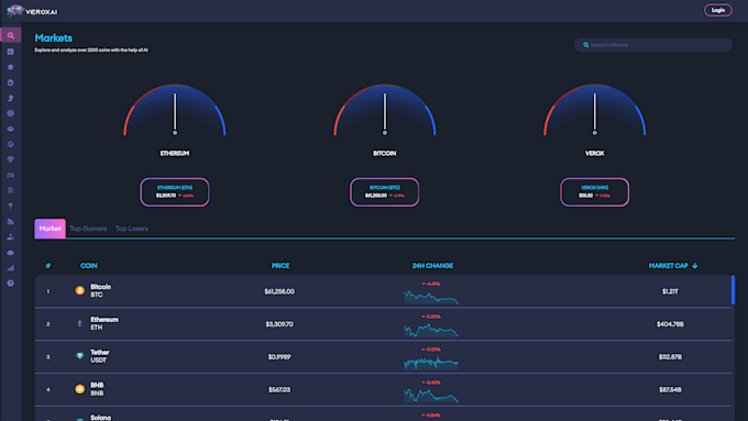 Develop your reactjs web app as react js developer by Divyam18 | Fiverr