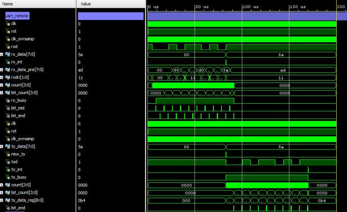 Help you with verilog,vhdl projects by Mohamed026 Help you with verilog,vhdl projects by Mohamed026