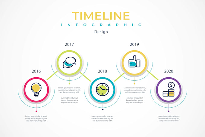 Design eye catching infographics or charts within 24 hrs by Ali_776 ...