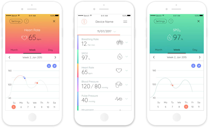 Develop high quality mobile apps in flutter or react native by ...