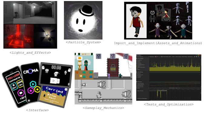Do codes, scripts, and features for games with unity 2d by ...