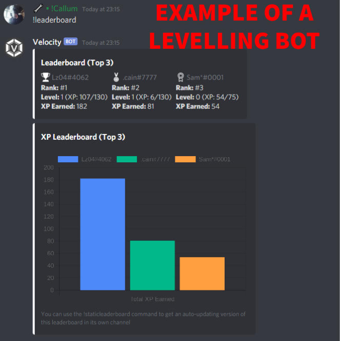 Create a professional discord bot using nodejs by Callumnew11 | Fiverr