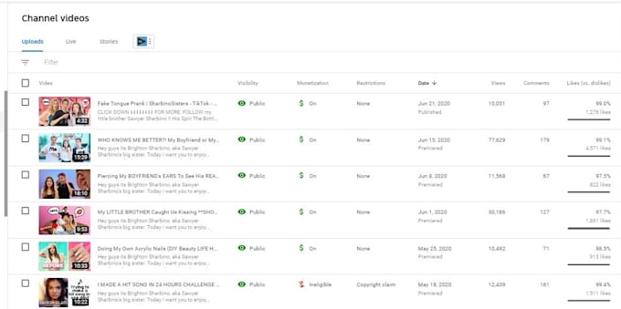 Setup, manage, promote, rank and optimize your youtube channel by ...