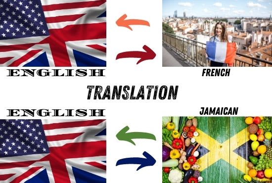 Translate english to jamaican patwah by Camwaydesigns | Fiverr