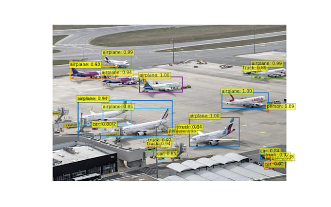 Do everything in computer vision,nlp and gan by Vinish_m | Fiverr