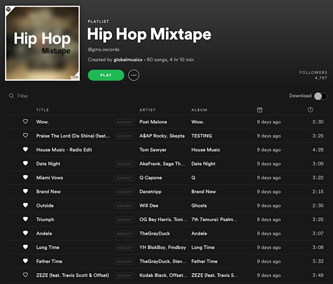 Get your music featured on hip hop playlist by Playlistsg | Fiverr