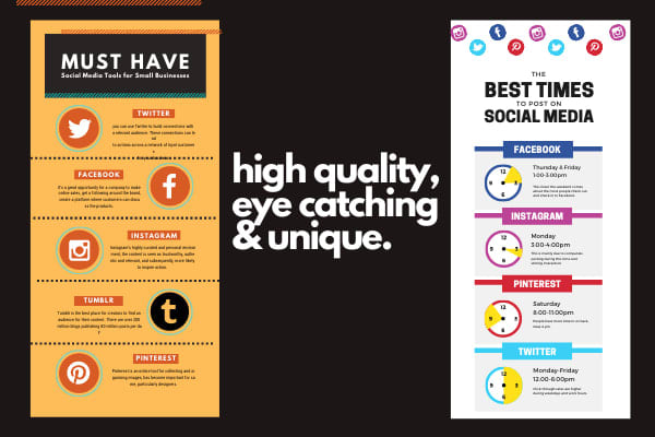 Create an amazing, unique and eye catching infographic by ...