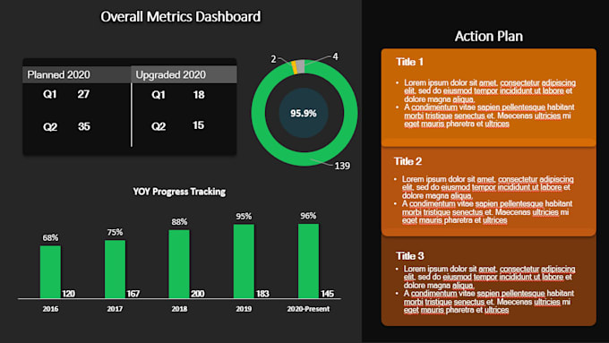 Create powerpoint templates for your organization, design logo, annual ...