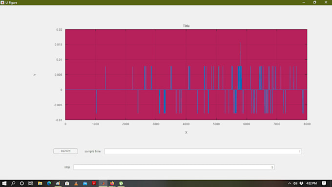Do Matlab Scripting Data Analytics With Python By Rasheedshaik386 Fiverr 