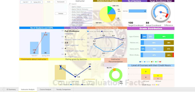 Be your excel expert, data analyst, statistician by Stats_muneeb | Fiverr