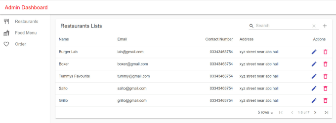 Create Responsive Web App Using Mern Stack By Fazzya Fiverr