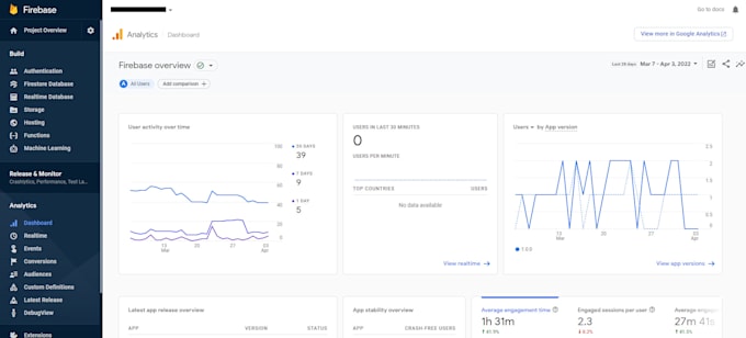 Use firebase firestore and firebase cloud functions by Maa_coding | Fiverr