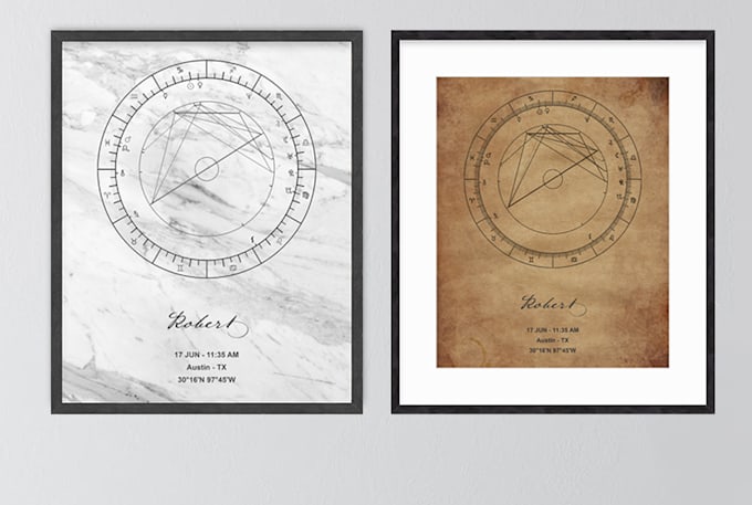 Make you a personalized birth chart digital and printable by Pmuirart ...