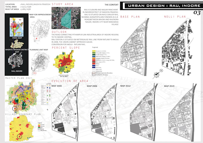Photoshop composed render sheets by Rupali_19 | Fiverr