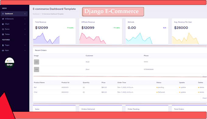 Develop django web application development,update website by python ...