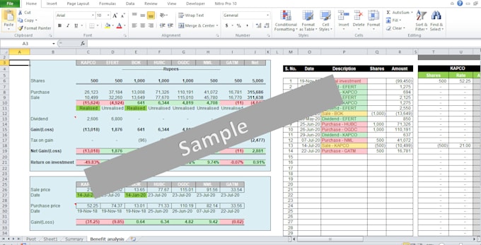 Create dynamic excel dashboards as per your requirements by Hussain ...