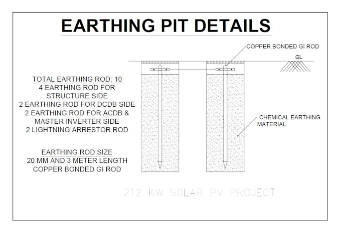 Create solar sld,panel layout,earthing detail structure by Tirthesh25 ...