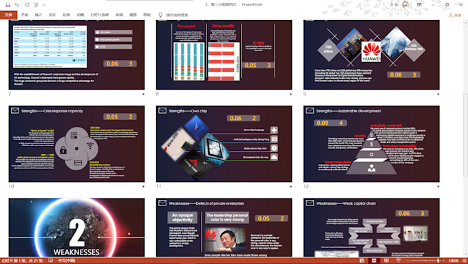Design and produce beautiful ppt presentation documents by Dwang13 | Fiverr