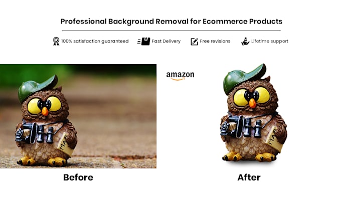 Remove background or edit product image for amazon and ebay by ...