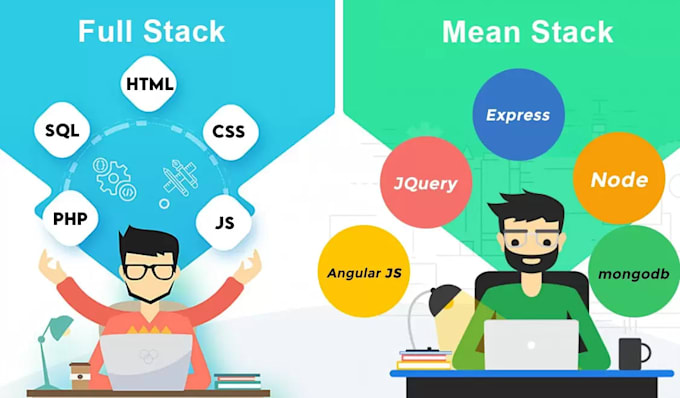 Do mean, mern, full stack web application development by Sahil_thummar | Fiverr