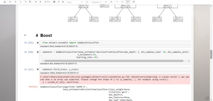 Do Data Analysis Using Python Pandas Matplotlib Seaborn By Pedrodgn Fiverr