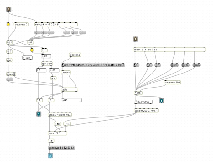 Create a custom max patch or max4live device by Jacktarlinton | Fiverr