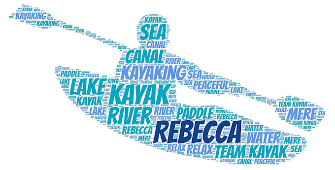 Design typography word cloud and personal word art,word cloud art of ...