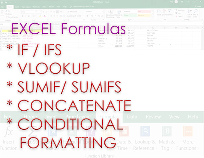 Create bar, pie chart, pvot tables and formulas in ms excel by ...