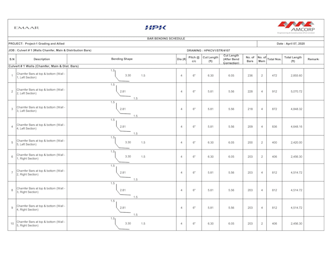 Prepare bar bending schedule of steel reinforcement by Kalhoroaqib | Fiverr