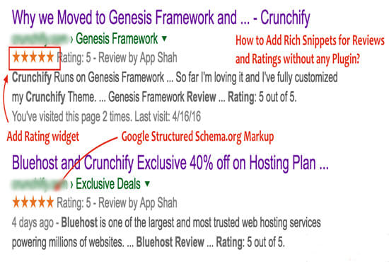 Setup advance schema markup rich snippet by Articlesnipper | Fiverr Setup advance schema markup rich snippet by Articlesnipper | Fiverr