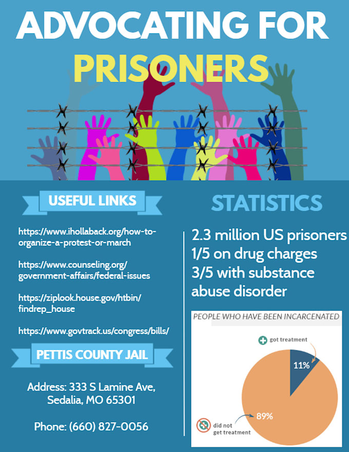 Make an awesome, catchy flyer for your event by Drew_day | Fiverr