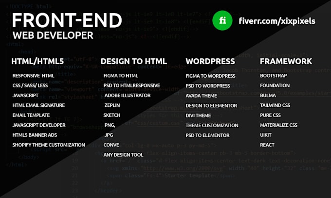 Be Your Front End Developer Html5 Css3 Js By Xixpixels Fiverr