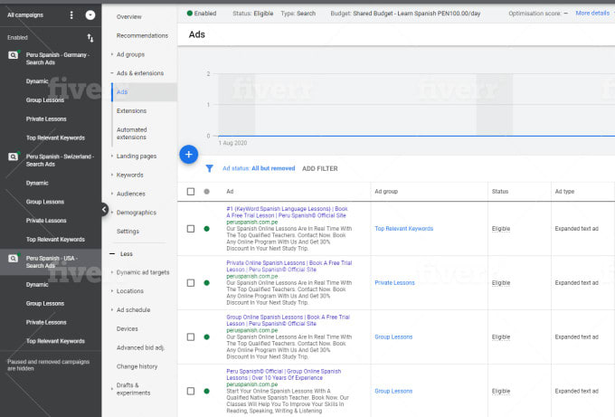Setup, optimize and manage google ads campaigns by Nur_azma | Fiverr Setup, optimize and manage google ads campaigns by Nur_azma | Fiverr