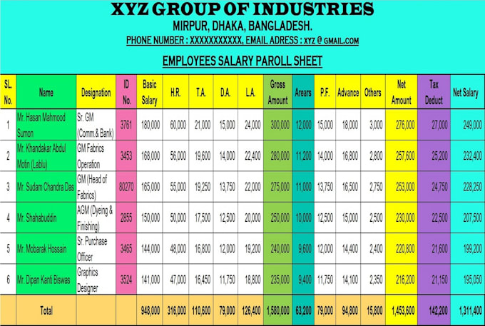 Create complete automated salary payroll sheet and salary payslip in ms ...