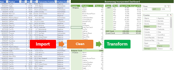 Create A Custom Microsoft Excel Spreadsheet With Formulas Graphs By