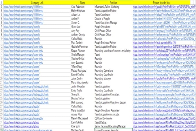 Do any kind of typing, convert pdf to word, retype scanned documents by ...